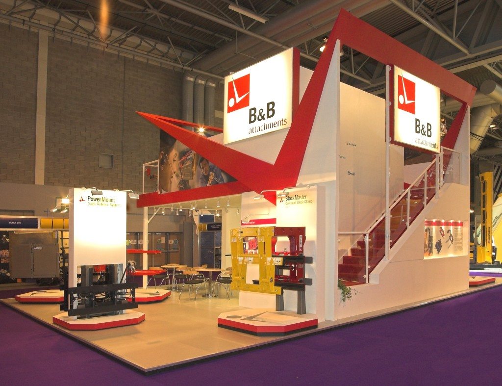 B&B Attachments - Quattro Display