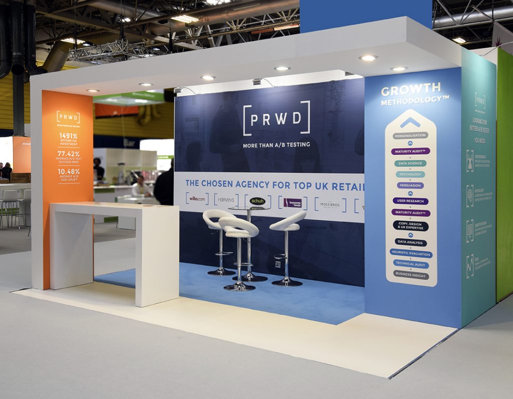 PRWD - Quattro Display