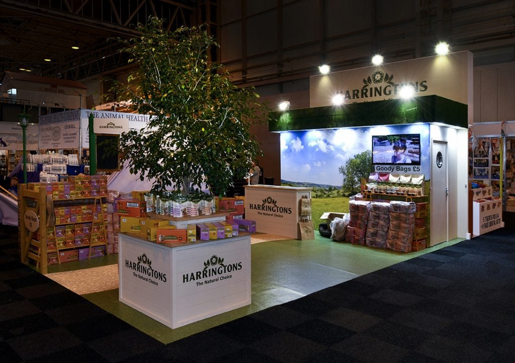 IPN - Quattro Display